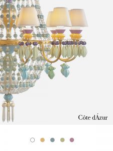 Winter Palace - Lladró Contract